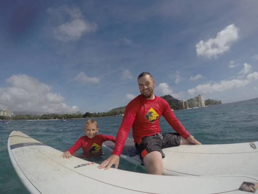 Things to Do Near Aston Waikiki Beach Hotel - Hawaii Travel Guide